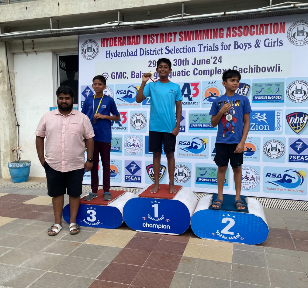 Achievements & Awards | Ambitus World School Vijayawada